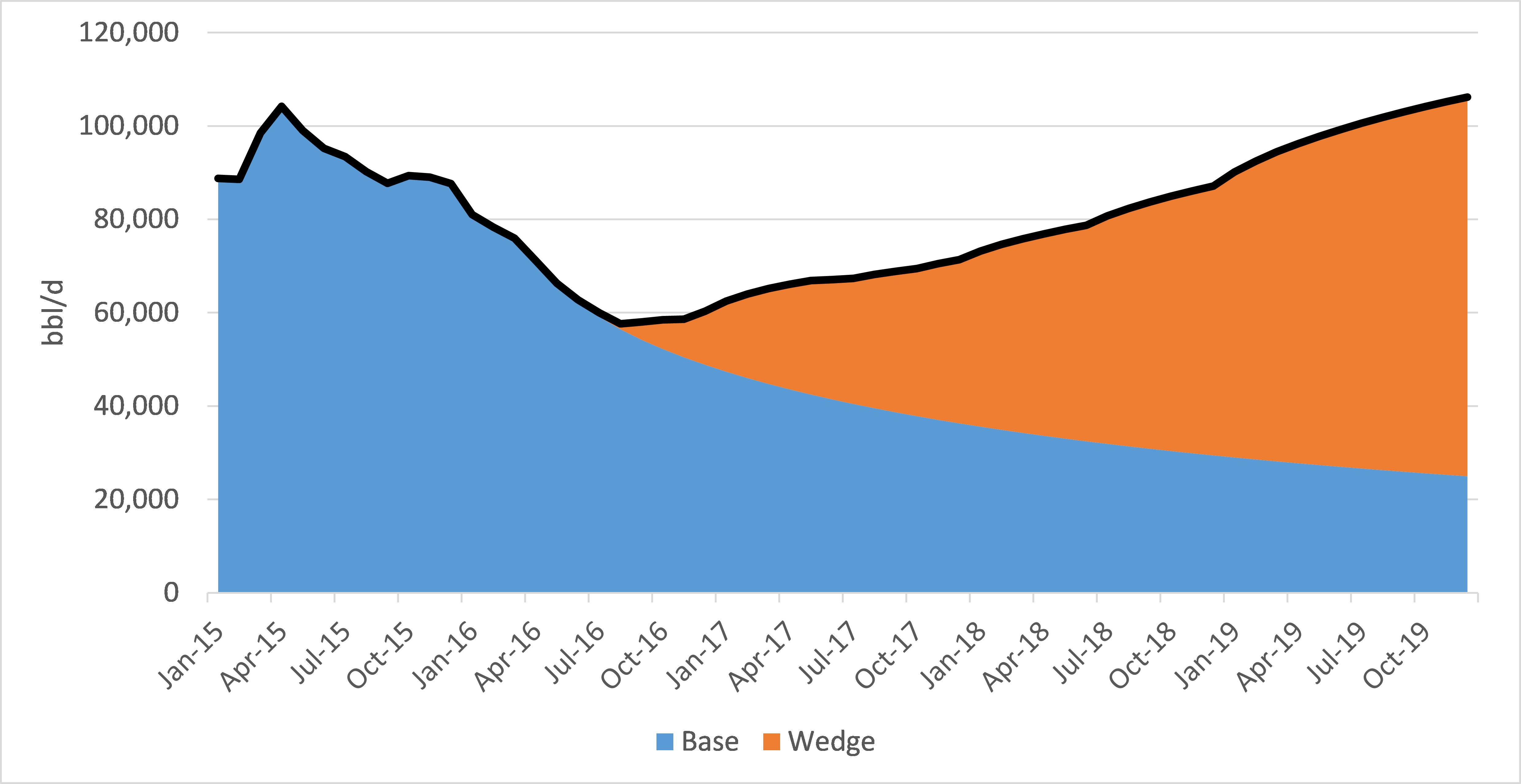 Powder River Depot at Helen Ervin blog